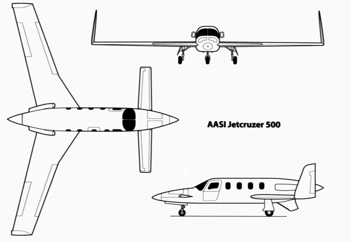 P&H - AASI Jetcruzer